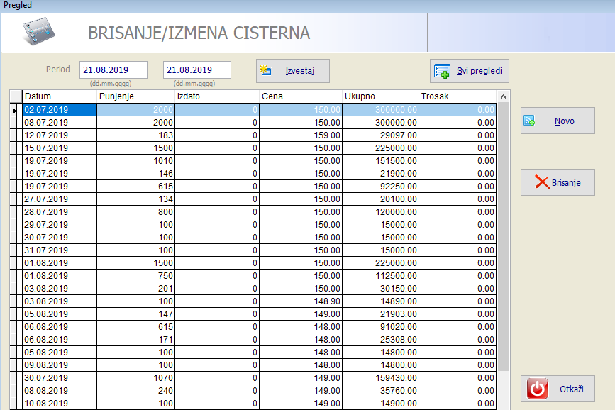 Programi - Knjigovodstveni programi, racunovodstveni programi, softver ...