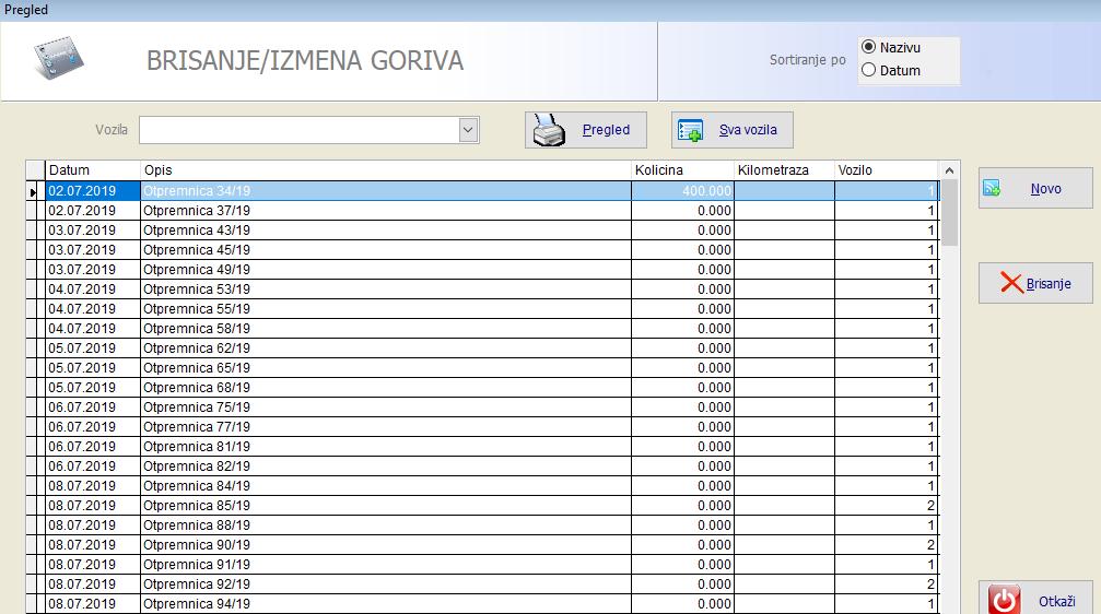 Softver za šljunak - Knjigovodstveni programi, racunovodstveni programi ...