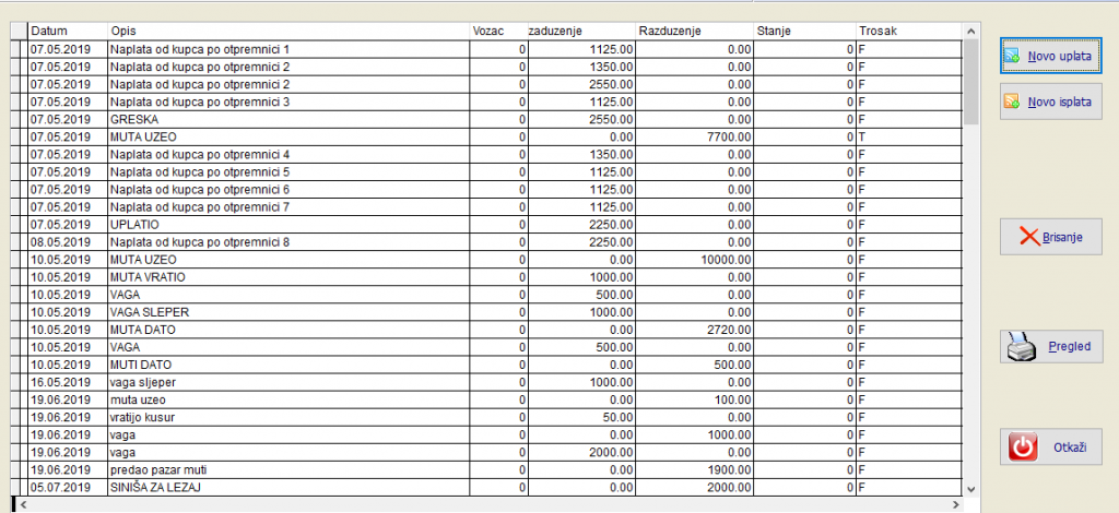Softver za šljunak - Knjigovodstveni programi, racunovodstveni programi ...